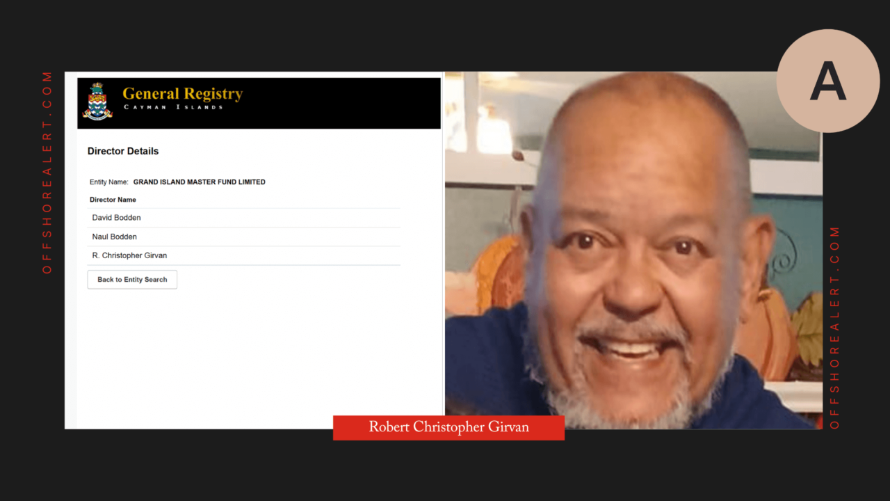 Convicted fraudster & former Cayman resident Robert Christopher Girvan ...