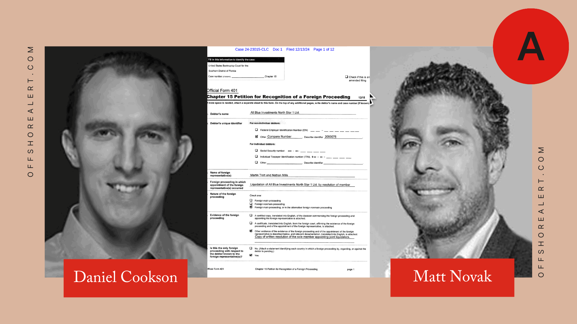 Dubai-based BVI investment firms ‘All Blue’ seek Chapter 15 bankruptcy ...